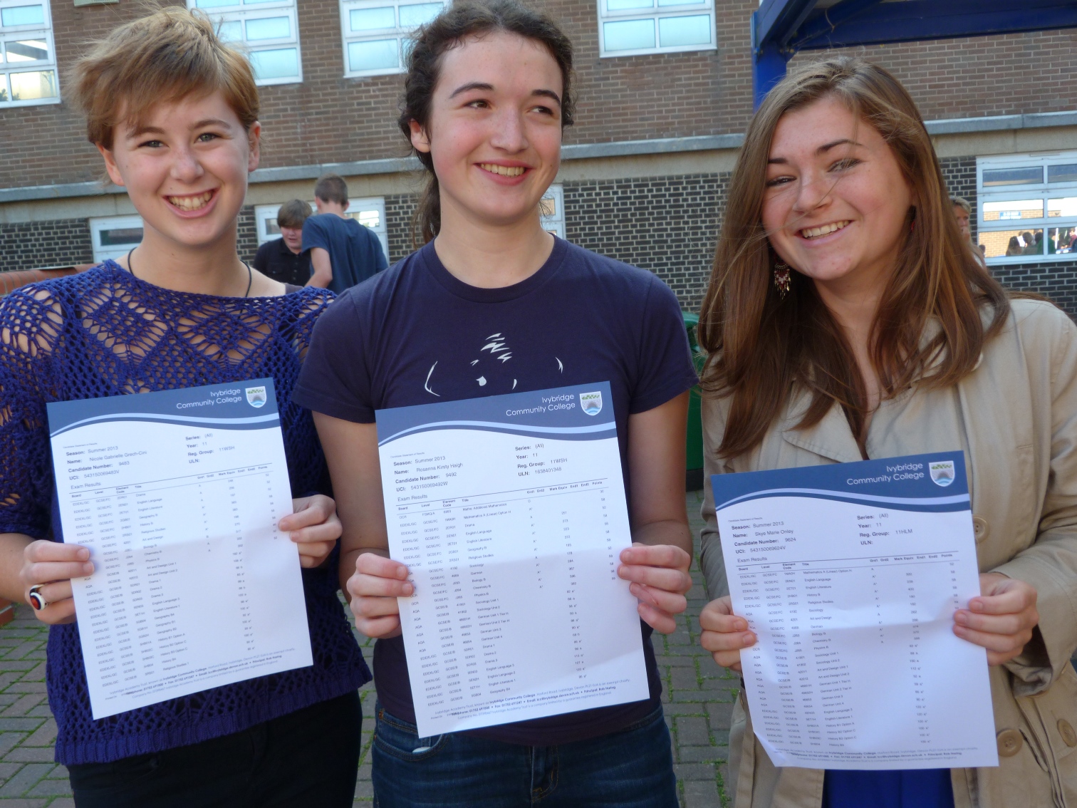 Best GCSE results in Ivybridge Community College’s history | The Devon ...